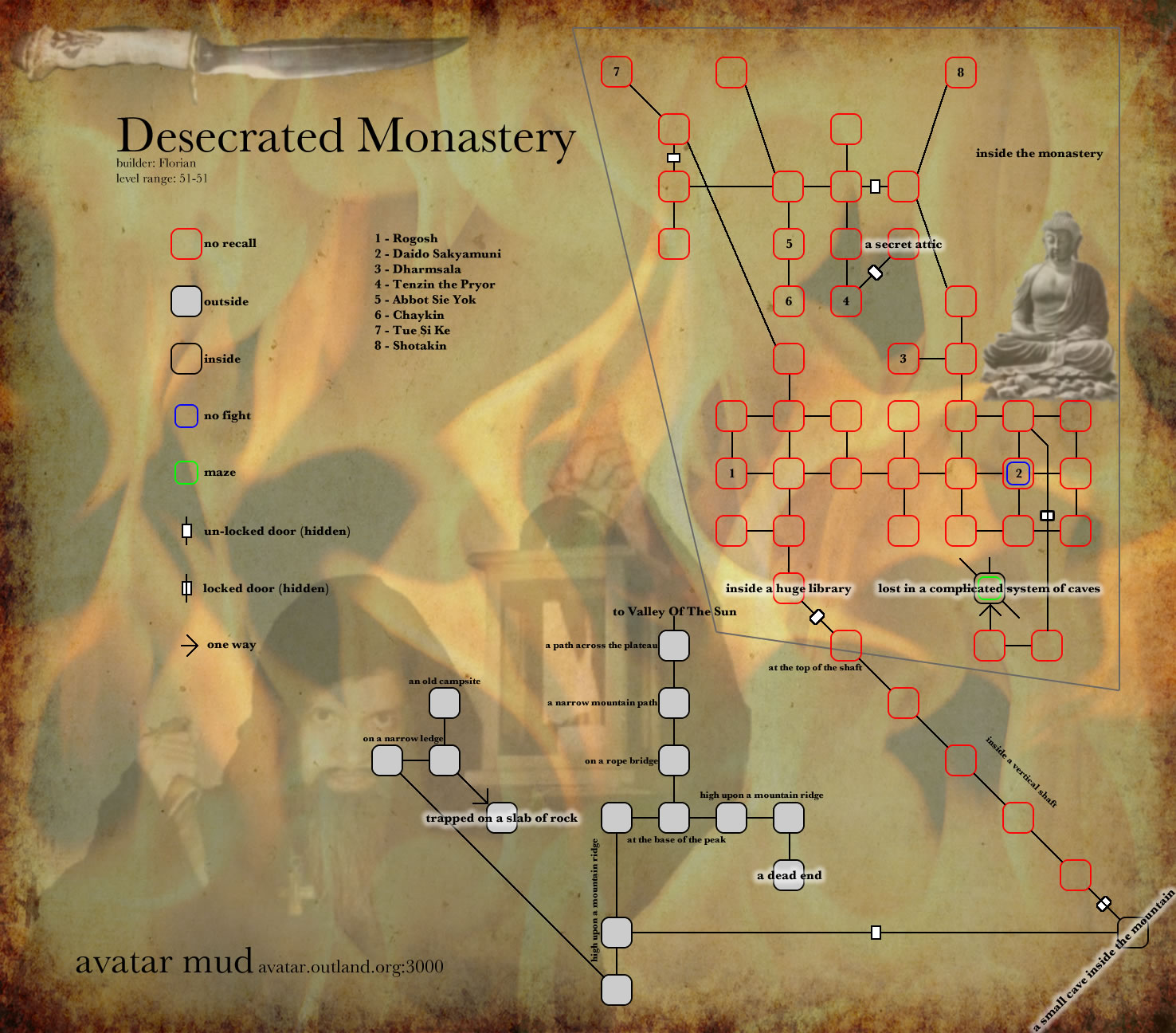 Desecrated Monastery Map - Avatar Wiki Mirror